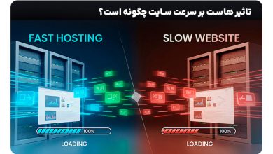 خطای ۵۰۲ ( دلایل + رفع ارور 502 bad gateway چیست؟)- ایران هاست